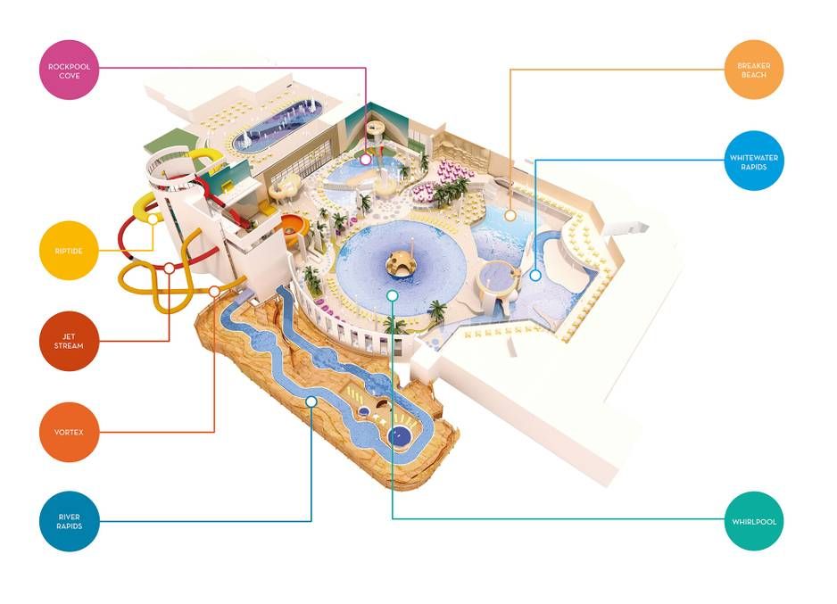 Skegness Pool | Butlin's